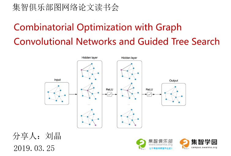 集智斑图 - 用知识连接探索者