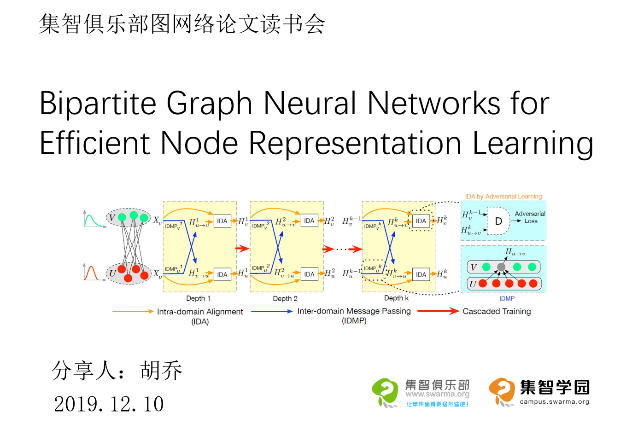 Cascade-BGNN: Toward Efficient Self-supervised Representation Learning on Large-scale Bipartite ...